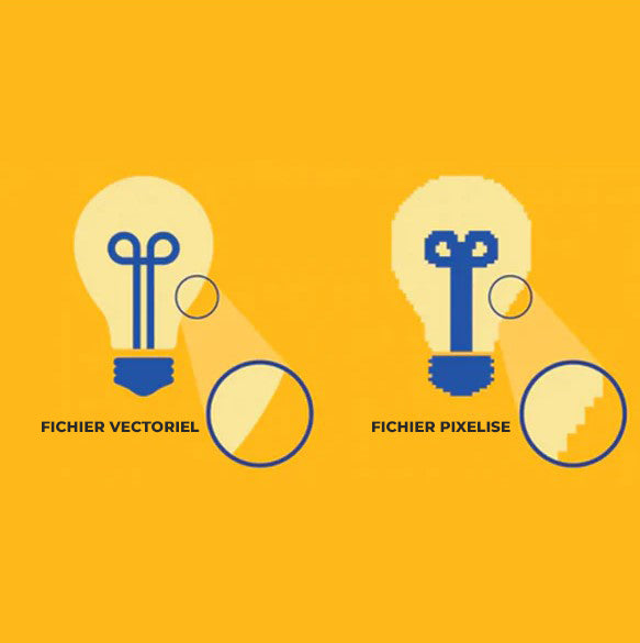 Convertissez votre logo en fichier vectoriel
